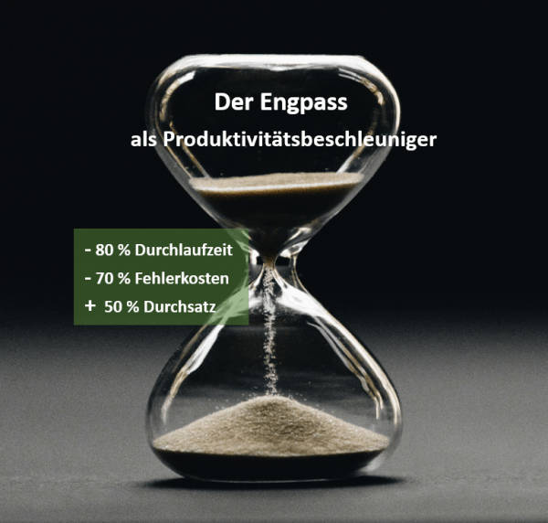 Der Engpass als Produktivitätsbeschleuniger - IMB Unternehmensberatung ...